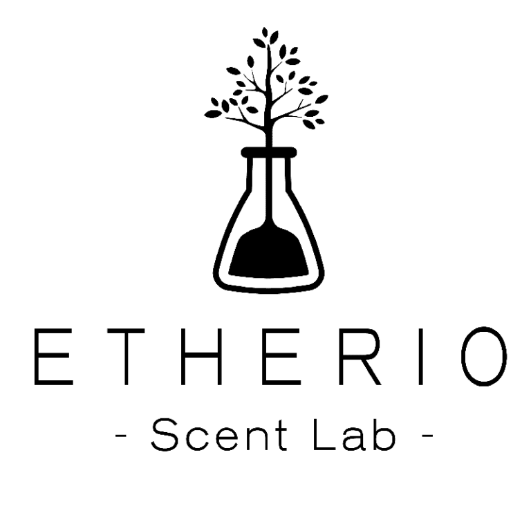 Receipt Report For #321695 | ETHERIO Scent Lab